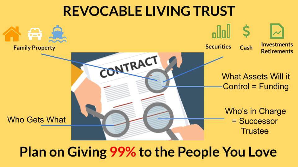 Member Spotlight - Greenwood Chamber of Commerce - SC